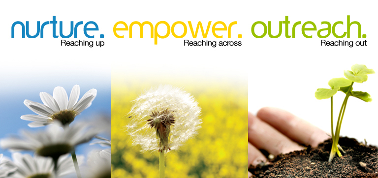 Adventist Women’s Ministries | Steps to Personal Revival